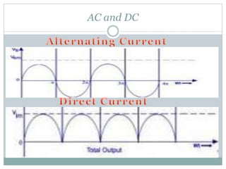 Electrical Rectifier | PPTX