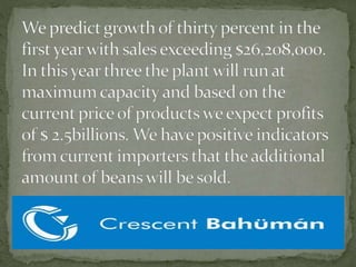 Hrm report on crescent bahuman limited | PPTX