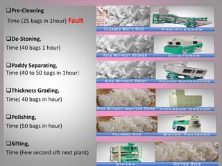 Rice mill production process | PPTX