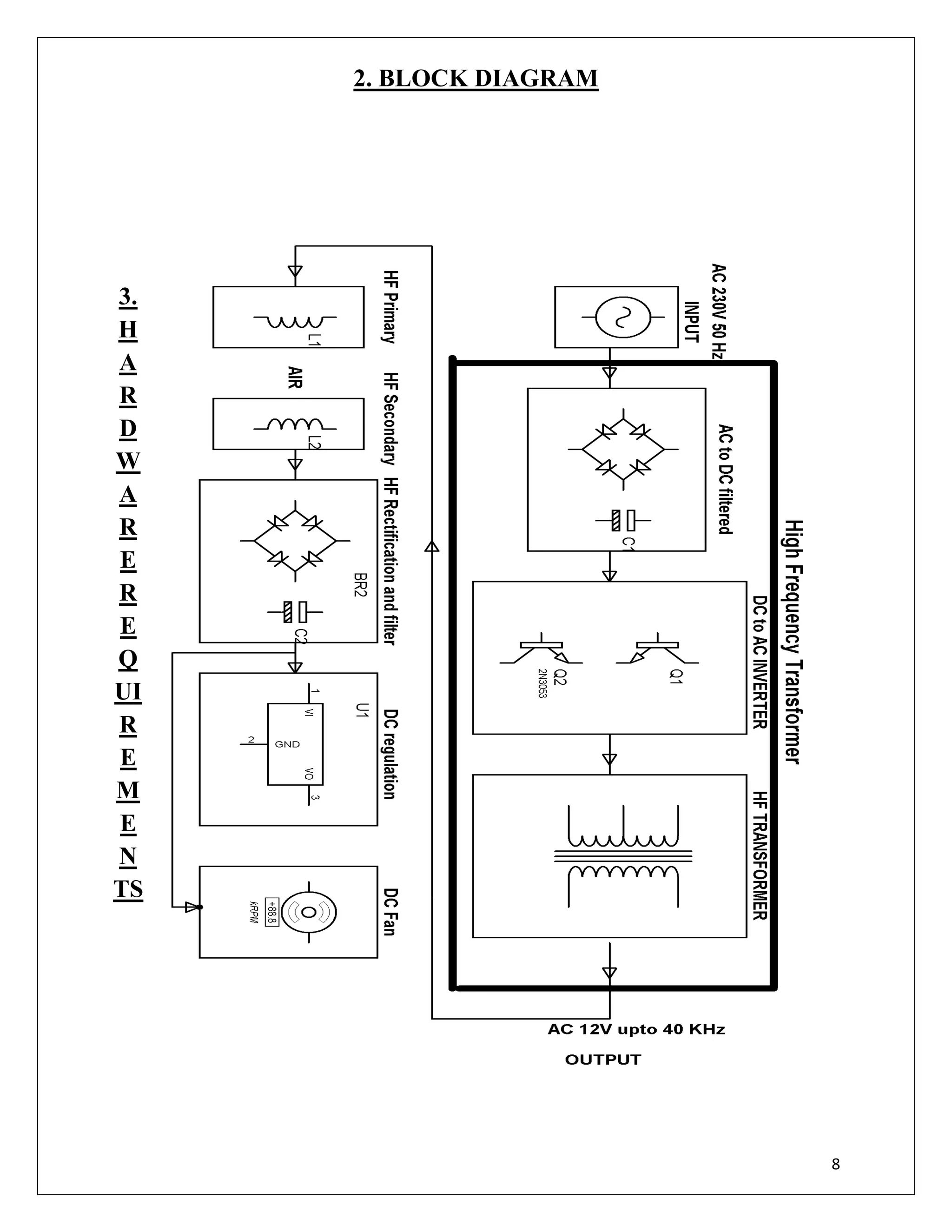 Wireless Power Transmission Project Pdf Computer Networking Computing