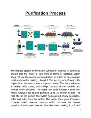 Bisleri Visit Project.doc
