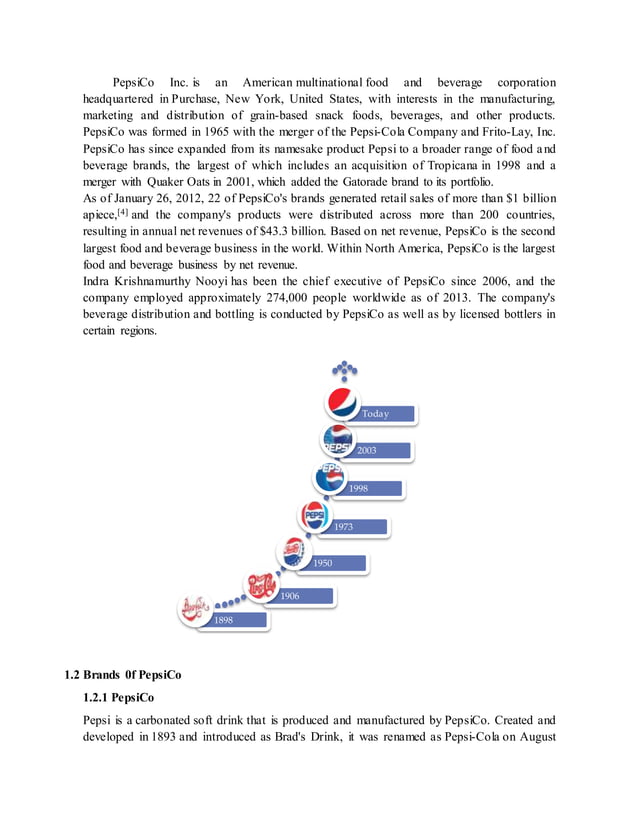 Project Of PepsiCo | PDF