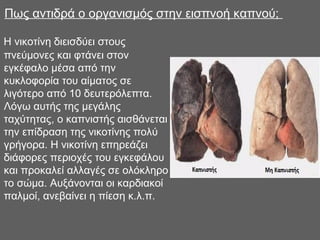 Εθισμός στο αλκοόλ και στο κάπνισμα. | PPT