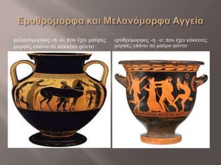 Η αγγειοπλαστική κατά την αρχαϊκή εποχή (Project Β΄ Γυμνασίου-βιωμ ...
