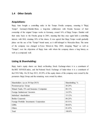 Project on Comparative Analysis of Bajaj Auto & Hero MotoCorp. | DOCX