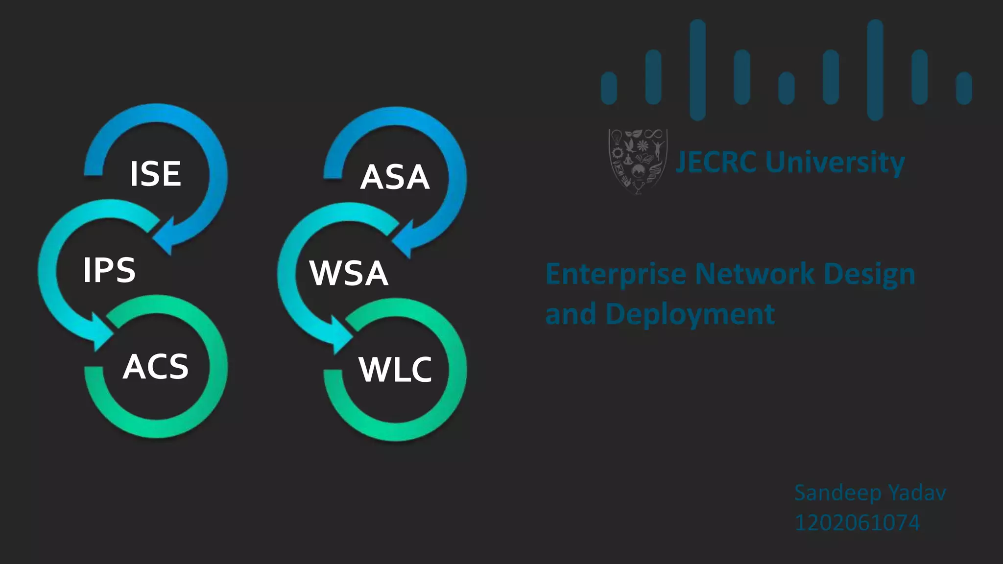 Enterprise Network Design and Deployment | PPTX