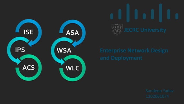 Enterprise Network Design and Deployment | PPTX