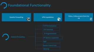 Enterprise Network Design and Deployment | PPTX