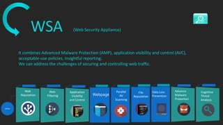 Enterprise Network Design and Deployment | PPTX