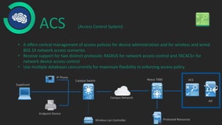 Enterprise Network Design and Deployment | PPTX
