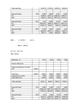Project report on construction of hotel/hostel | PDF