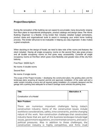 Project report on construction of house/hotel/hostel | DOCX