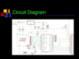 wireless electronics notice board using GSM | PPT