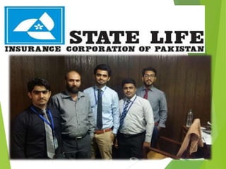 PPT On State Life Insurance Corporation Of Pakistan | PPTX
