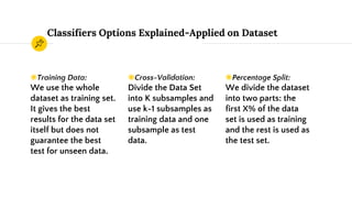 Data Mining Zoo classification | PPTX | Zoos & Aquariums | Attractions