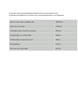 LIGHTING DESIGN PROJECT | PDF