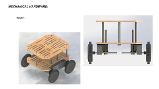 SLAM autonomous car using ROS + Arduino | PPT