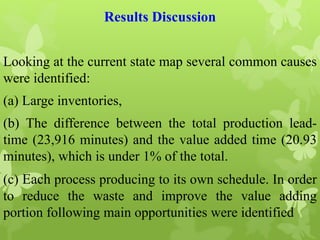 Application of Lean Manufacturing tools in Garments Industries | PPTX