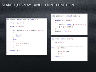 Car parking project using data structure | PPTX