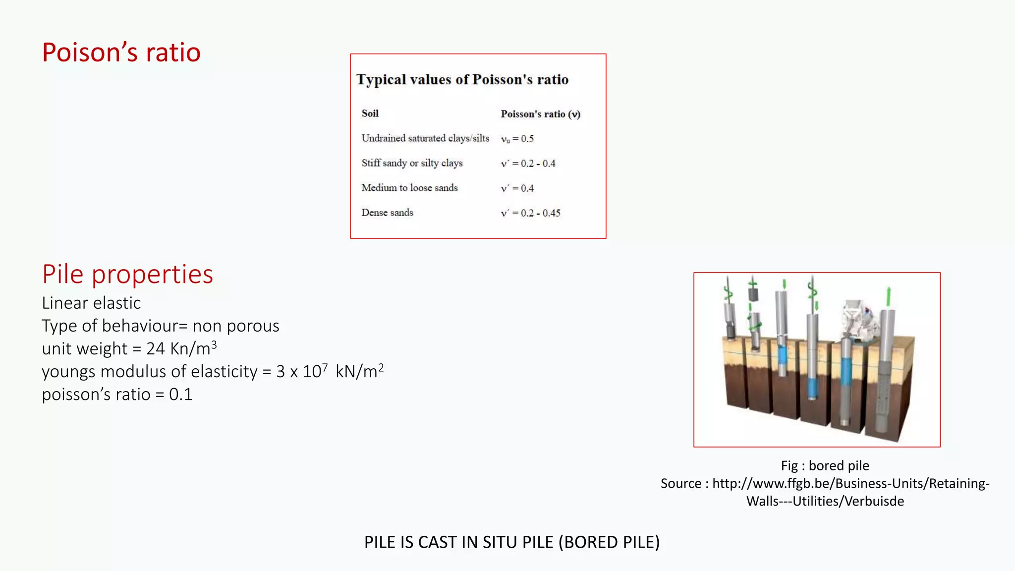 load carrying capacity of pile foundation | PPTX
