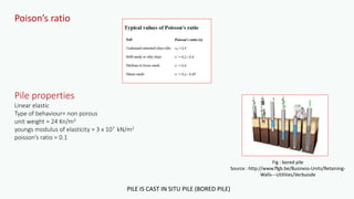 load carrying capacity of pile foundation | PPTX