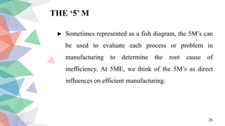 Root Cause Analysis of Dimensional Tolerance and Misalignment in Radial ...