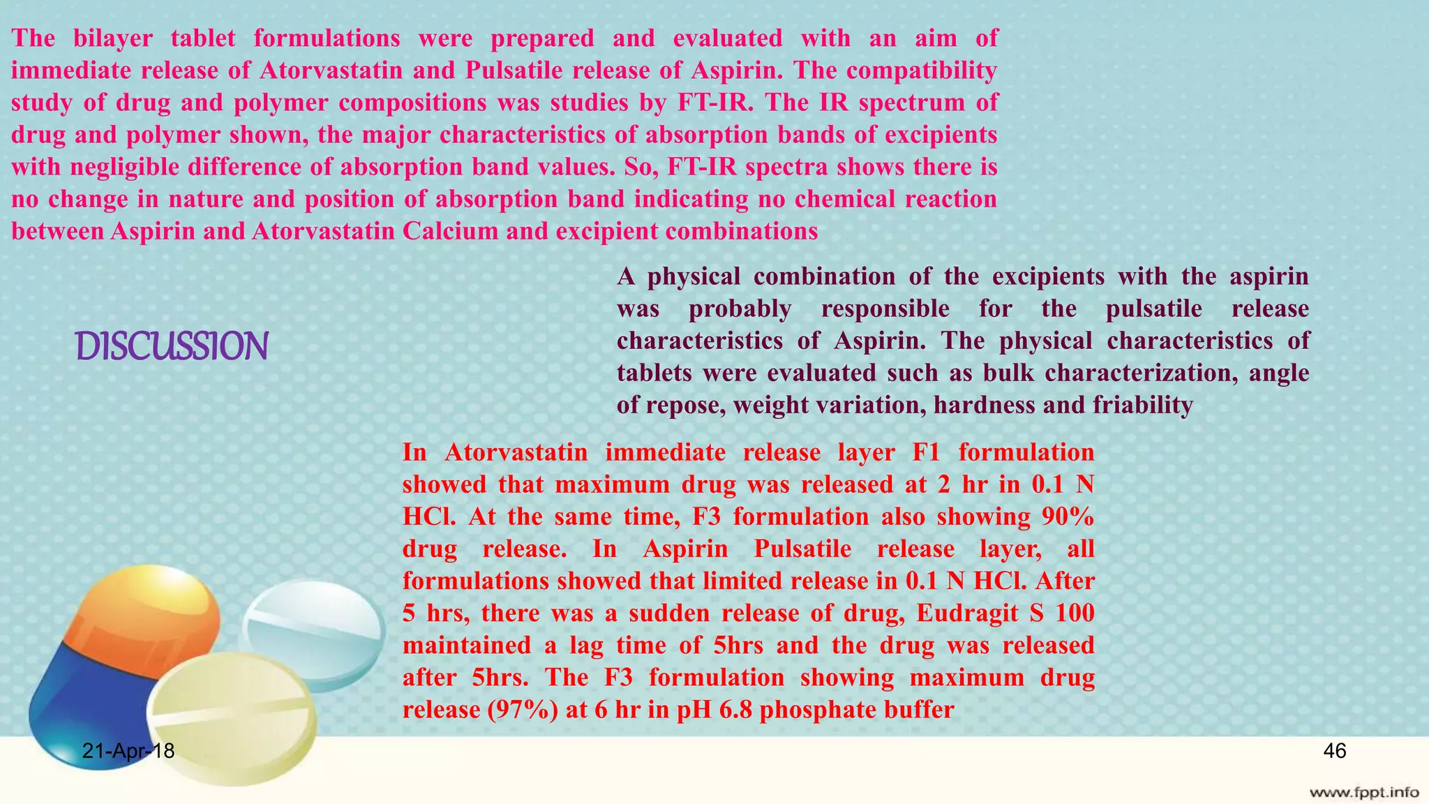 Bilayer Tablets of Aspirin and Atorvastatin | PPTX