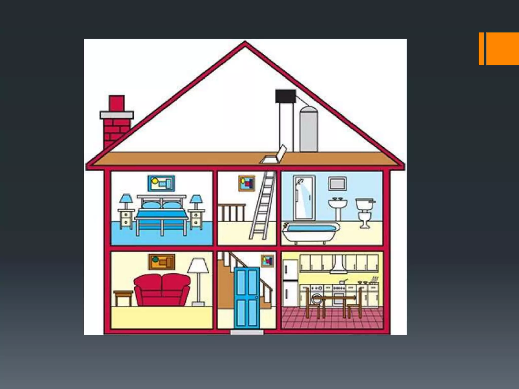 ALP PROJECT (BASIC 04) | PPTX