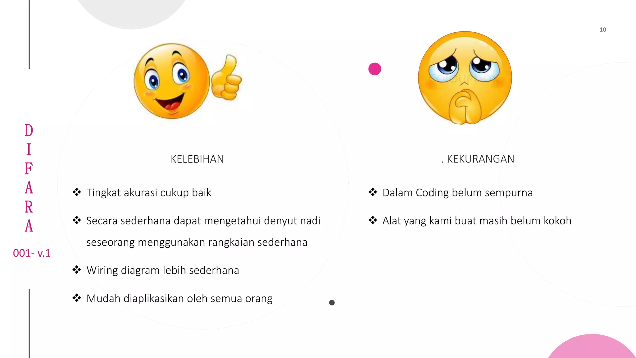 Project Alat Ukur tinggi badan, denyut nadi dan suhu lingkungan ...