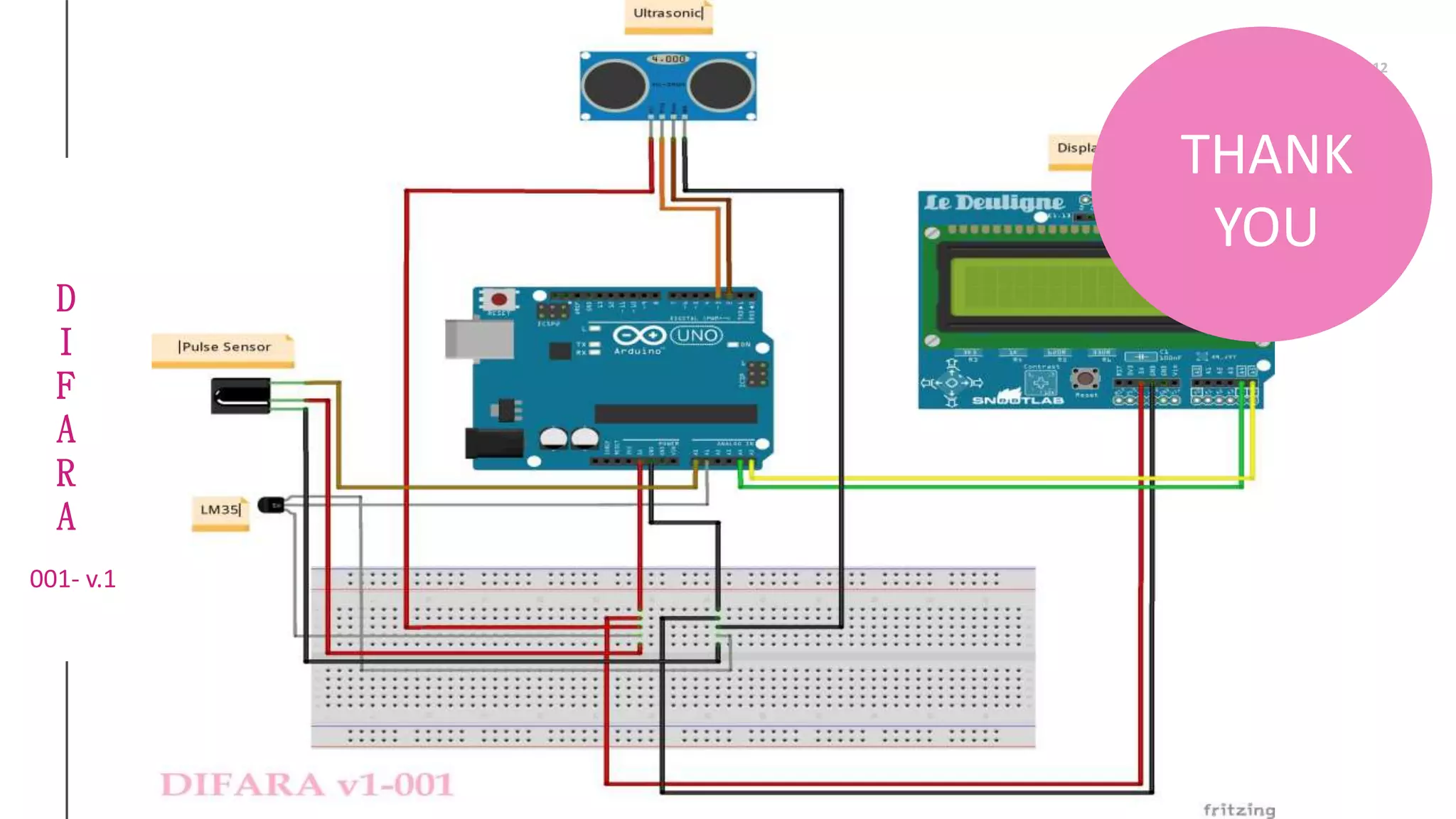 Project Alat Ukur tinggi badan, denyut nadi dan suhu lingkungan ...