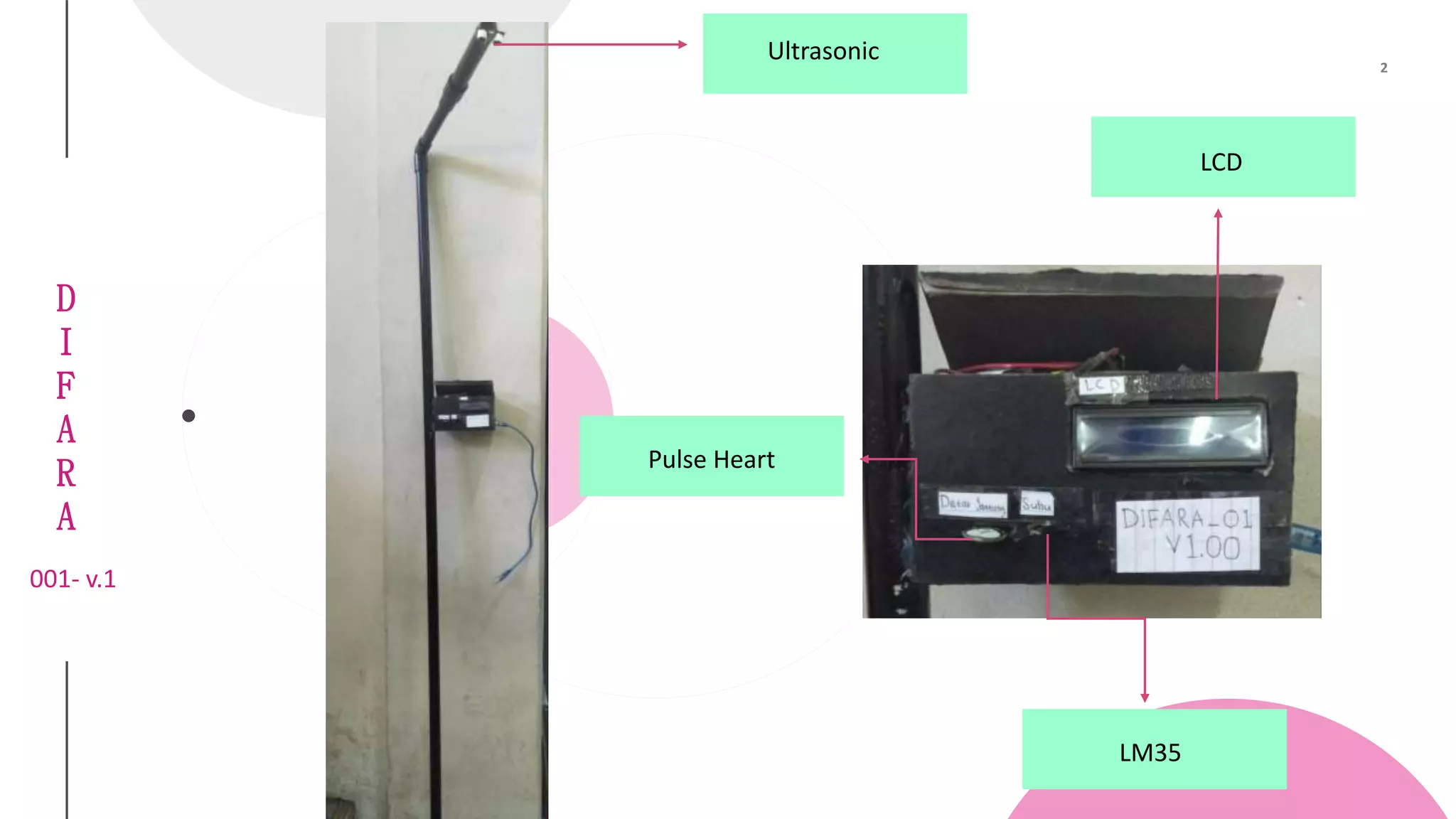 Project Alat Ukur tinggi badan, denyut nadi dan suhu lingkungan ...