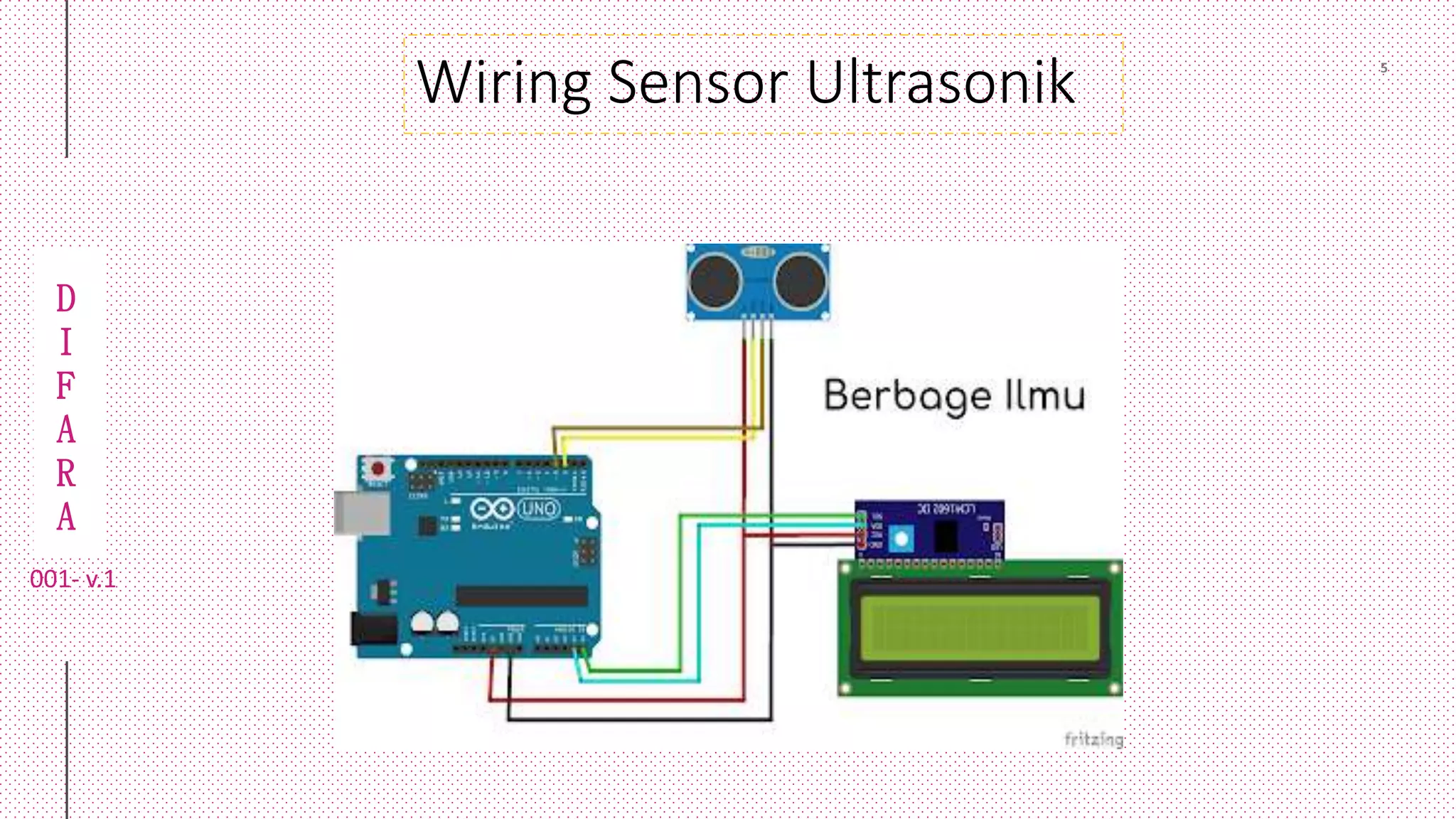 Project Alat Ukur tinggi badan, denyut nadi dan suhu lingkungan Berbasis Arduino | PPTX