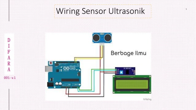 Project Alat Ukur tinggi badan, denyut nadi dan suhu lingkungan ...