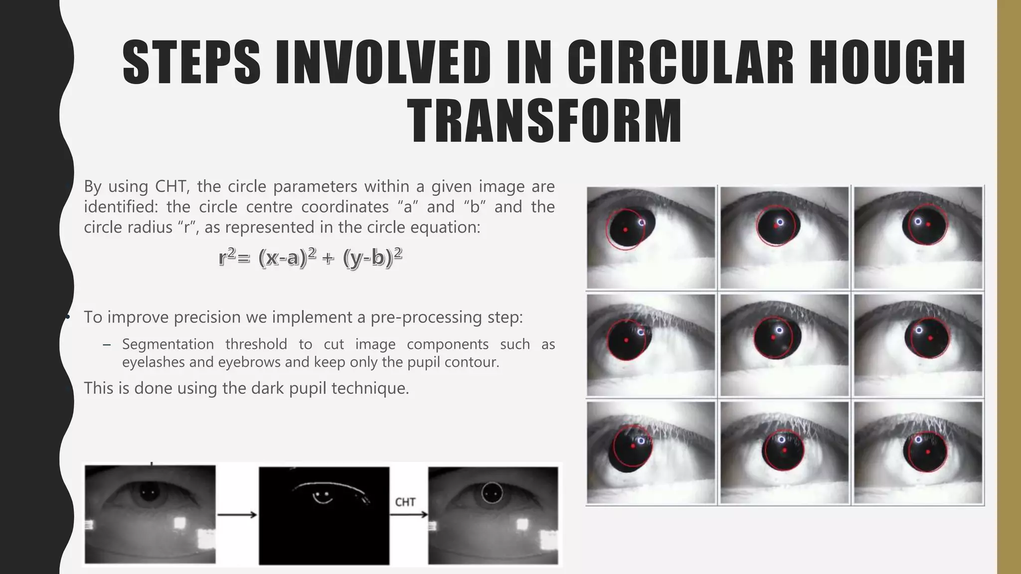 Eye Tracking Based Human - Computer Interaction | PPTX