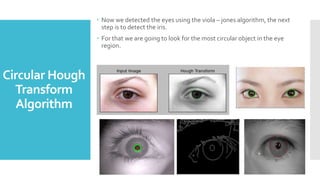 Eye Tracking Based Human - Computer Interaction | PPTX