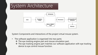 Eye Tracking Based Human - Computer Interaction | PPTX