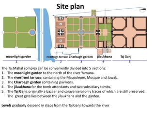 Ancient Architecture in India and (Case Study: Spatial Planning of Taj ...