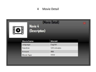 Online Movie ticket booking Project | PPTX