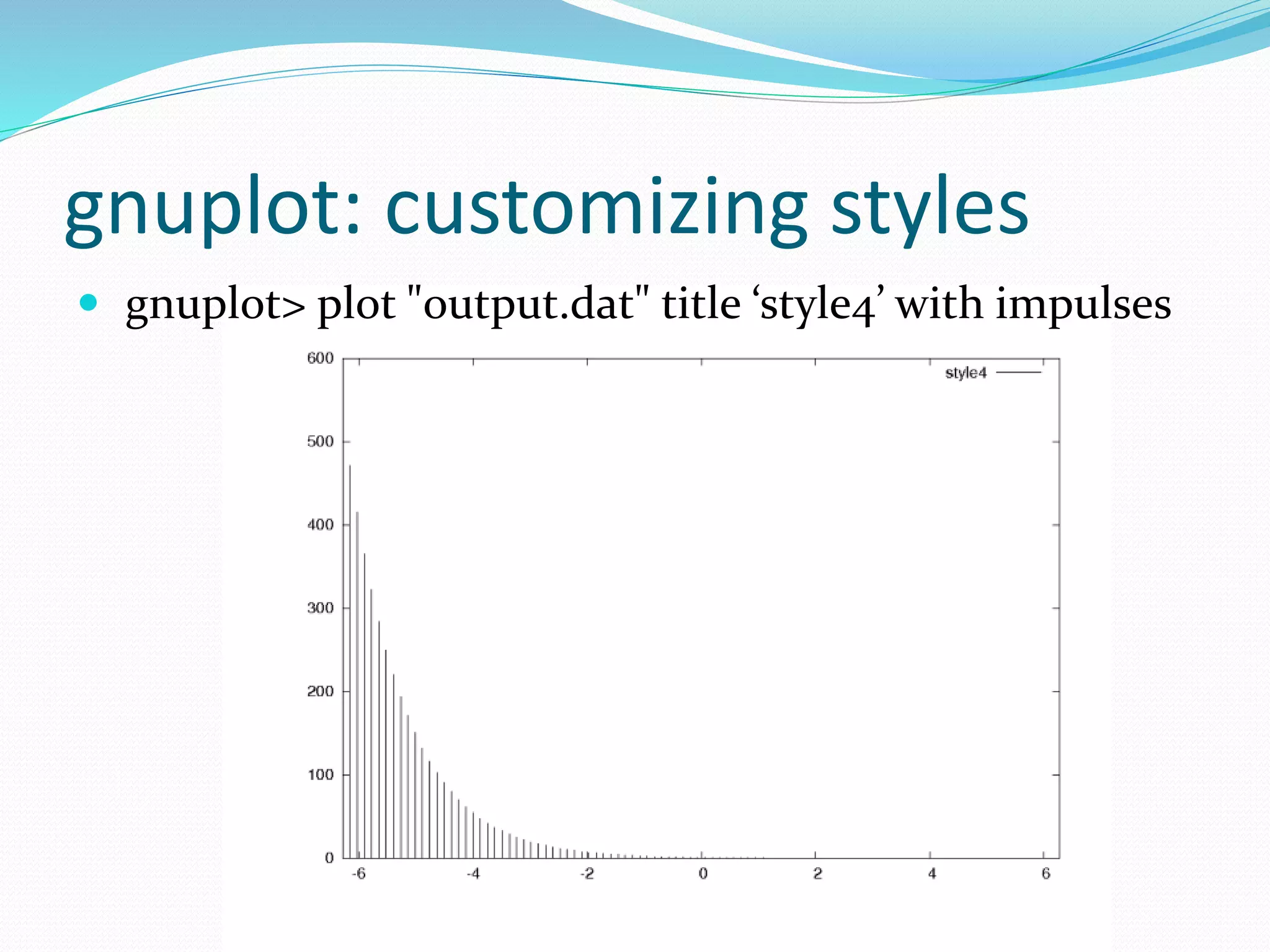Project Gnuplot Ppt