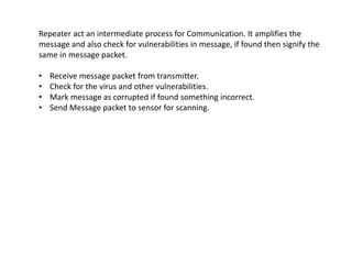 The Communication System C++ Project | PPT