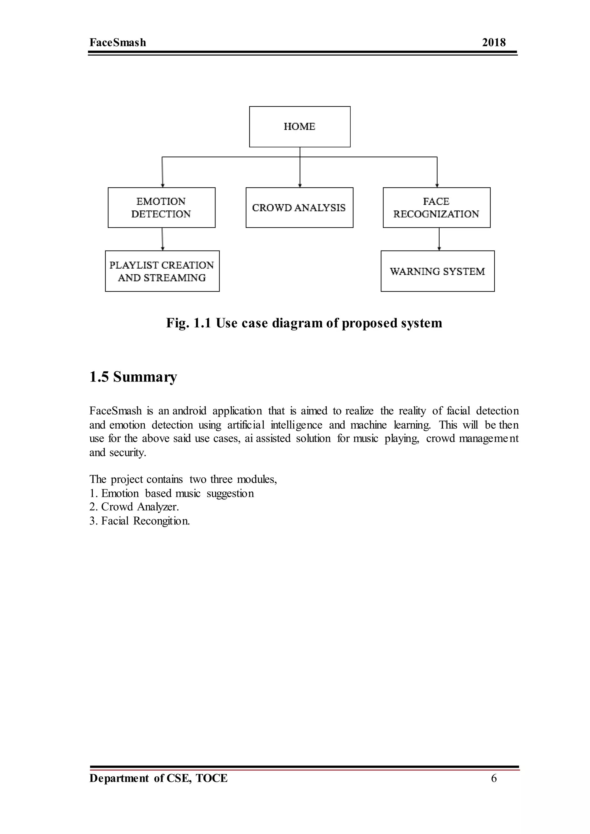 Vtu Final Year Project Report Docx