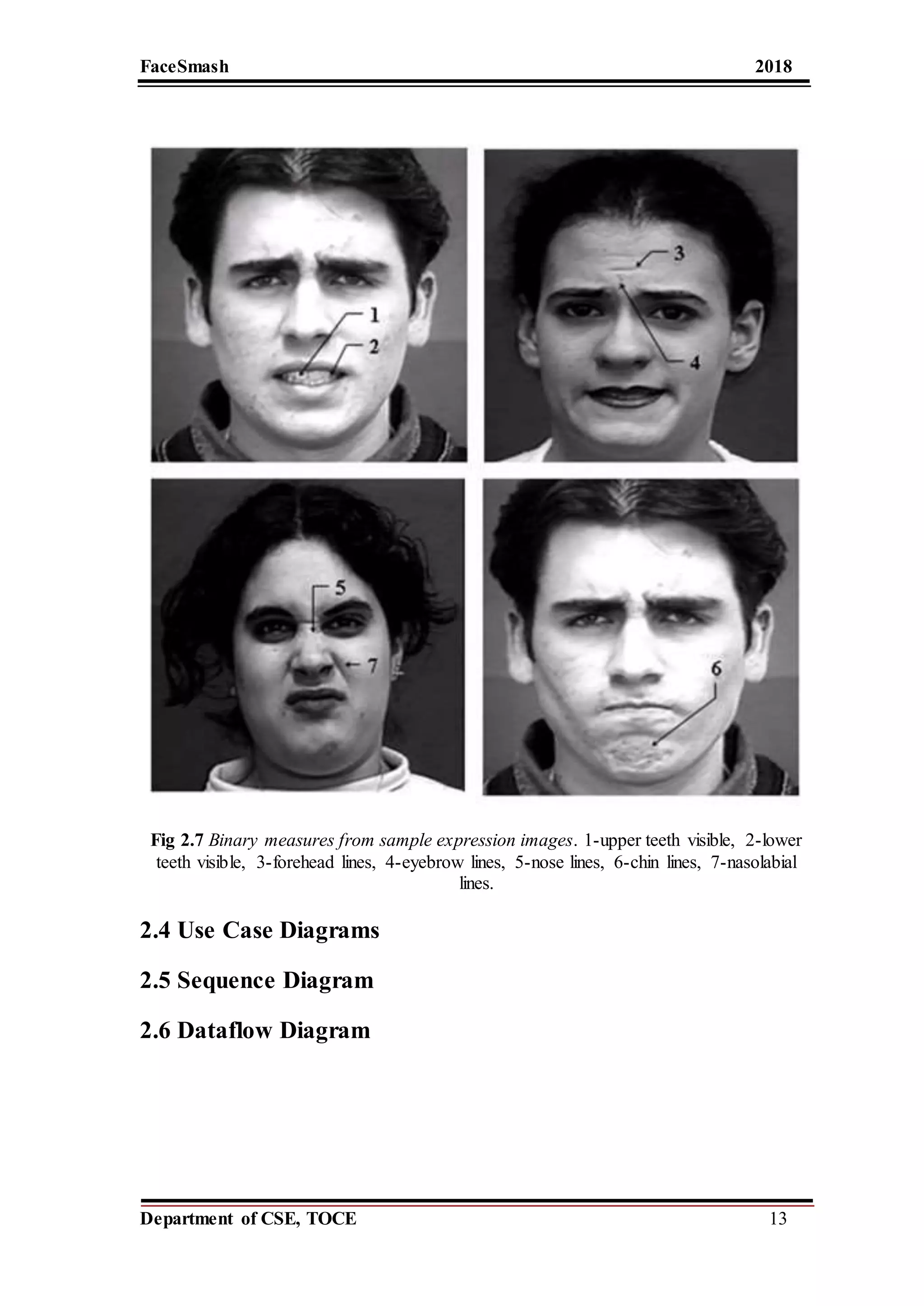 Vtu Final Year Project Report Docx