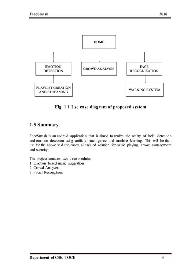 VTU final year project report | DOCX