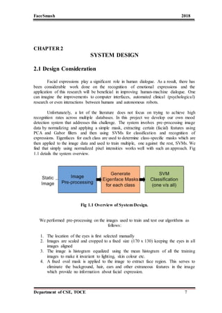VTU final year project report | DOCX