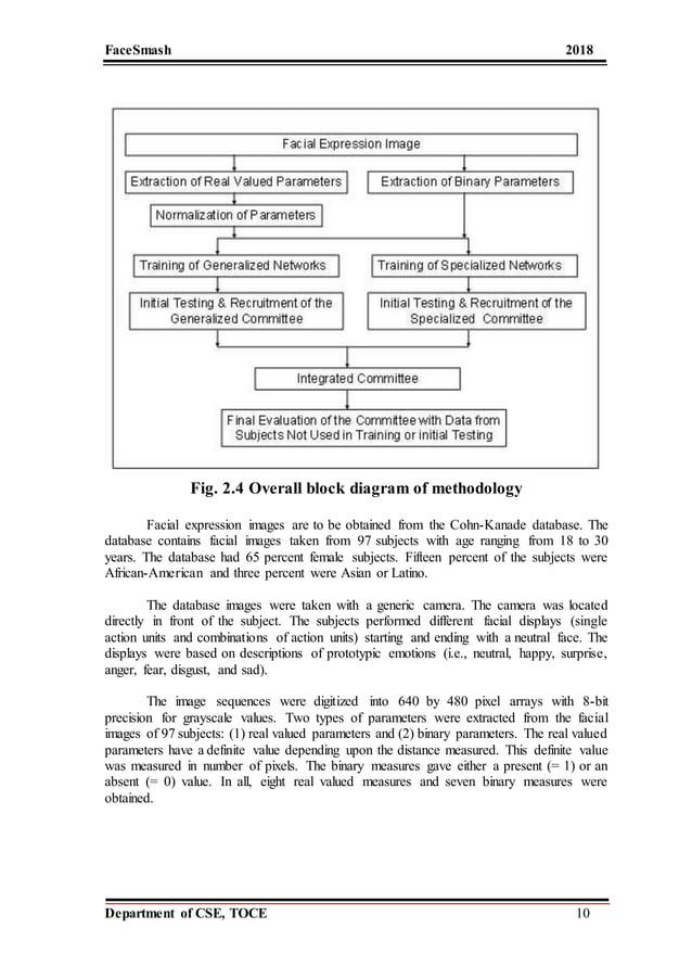 VTU final year project report | DOCX