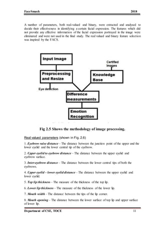 VTU final year project report | DOCX