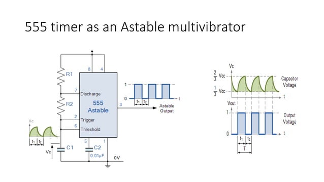 Speed control of D.C motor using Pusle width modulation | PPTX