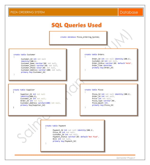 Pizza Ordering System | PDF | Databases | Computer Software and Applications