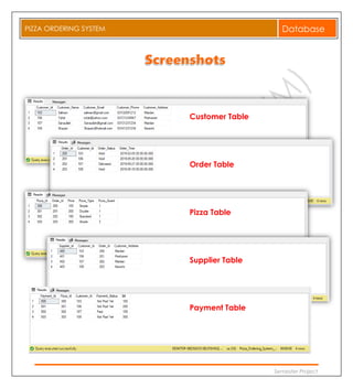 Pizza Ordering System | PDF