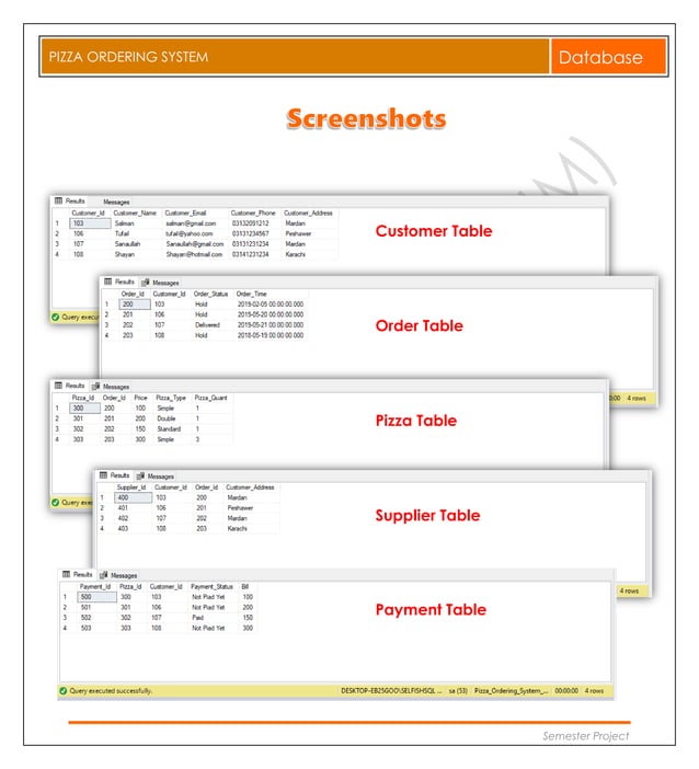 Pizza Ordering System | PDF | Databases | Computer Software and Applications